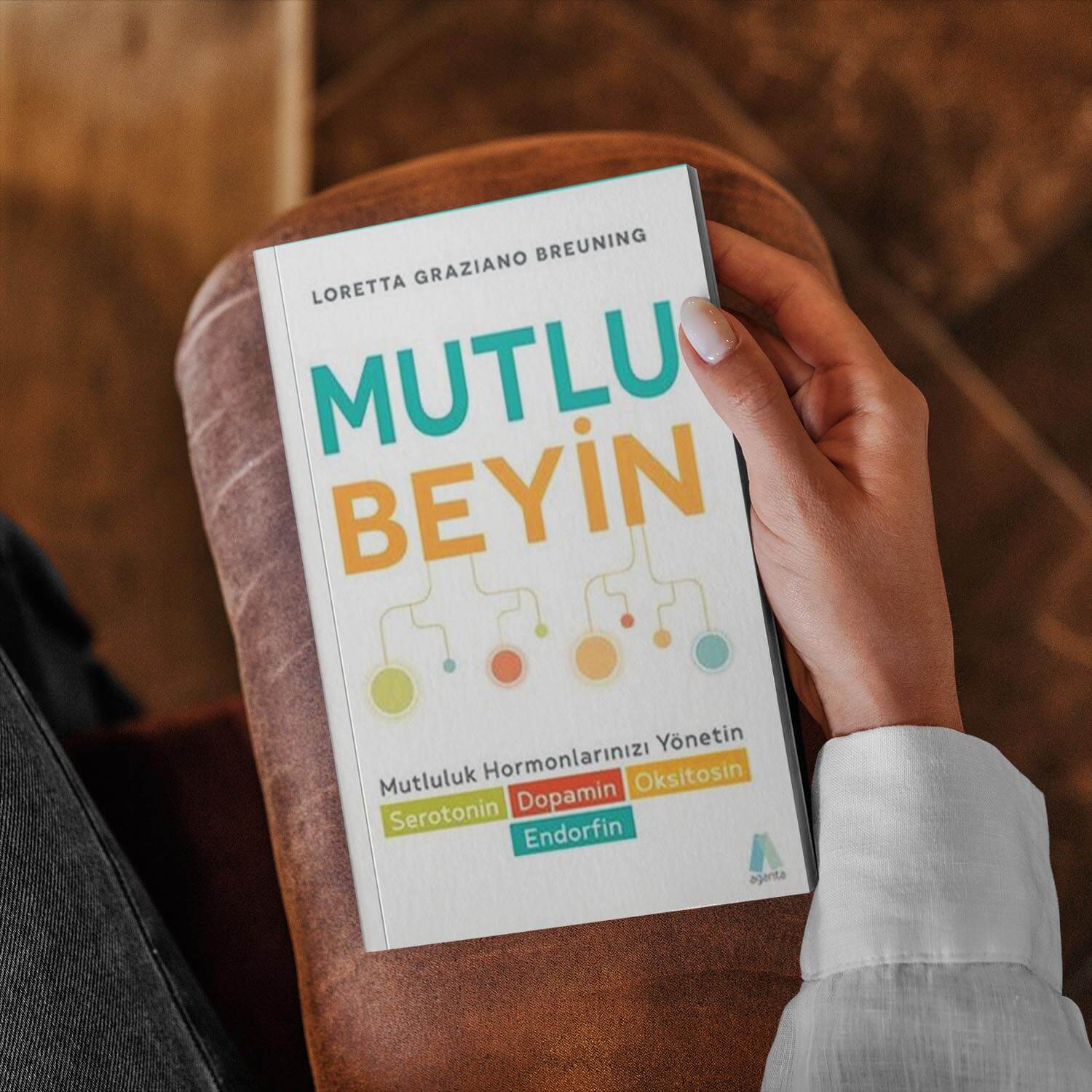Mutlu Beyin - Muhiku Mutlu Beyin - Muhiku